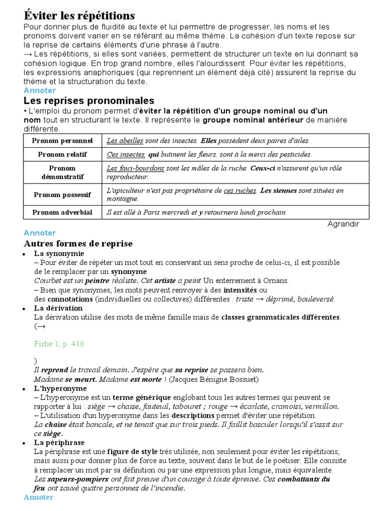 éviter Les Répétitions Download Free Pdf Pronom Linguistique
