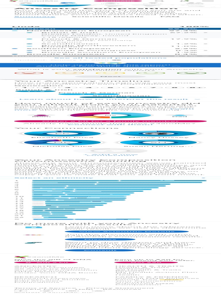 Ancestry Composition - 23andme | PDF