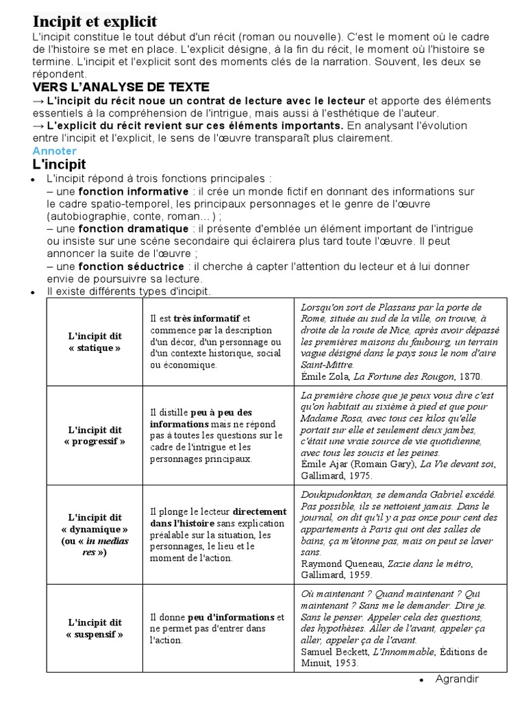 Incipit Et Explicit | PDF | Romans