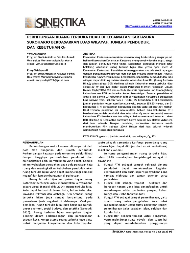Perhitungan - Ruang - Terbuka - Hijau - Di - Kecamatan - Karta (Rumus ...