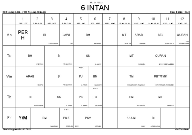 Jadual 6 Intan 2022 Baru | PDF
