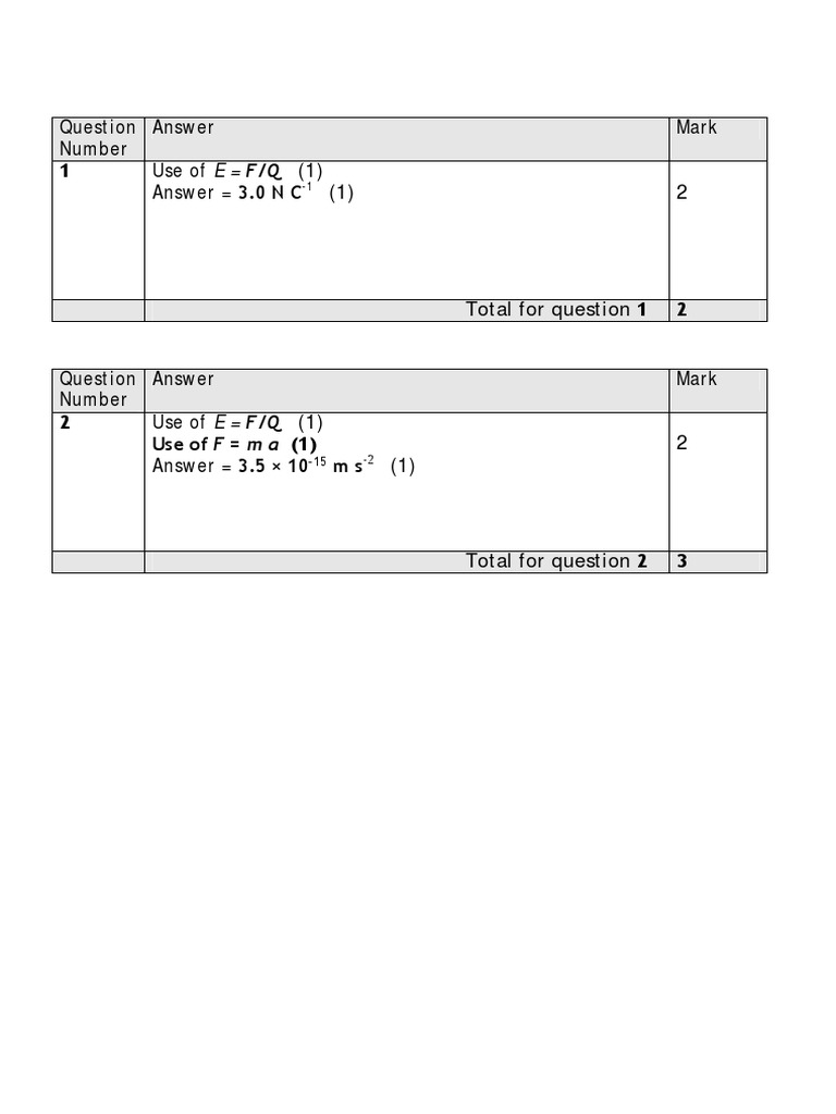 2022 Ial Phy Y13 HW 05 MS | PDF