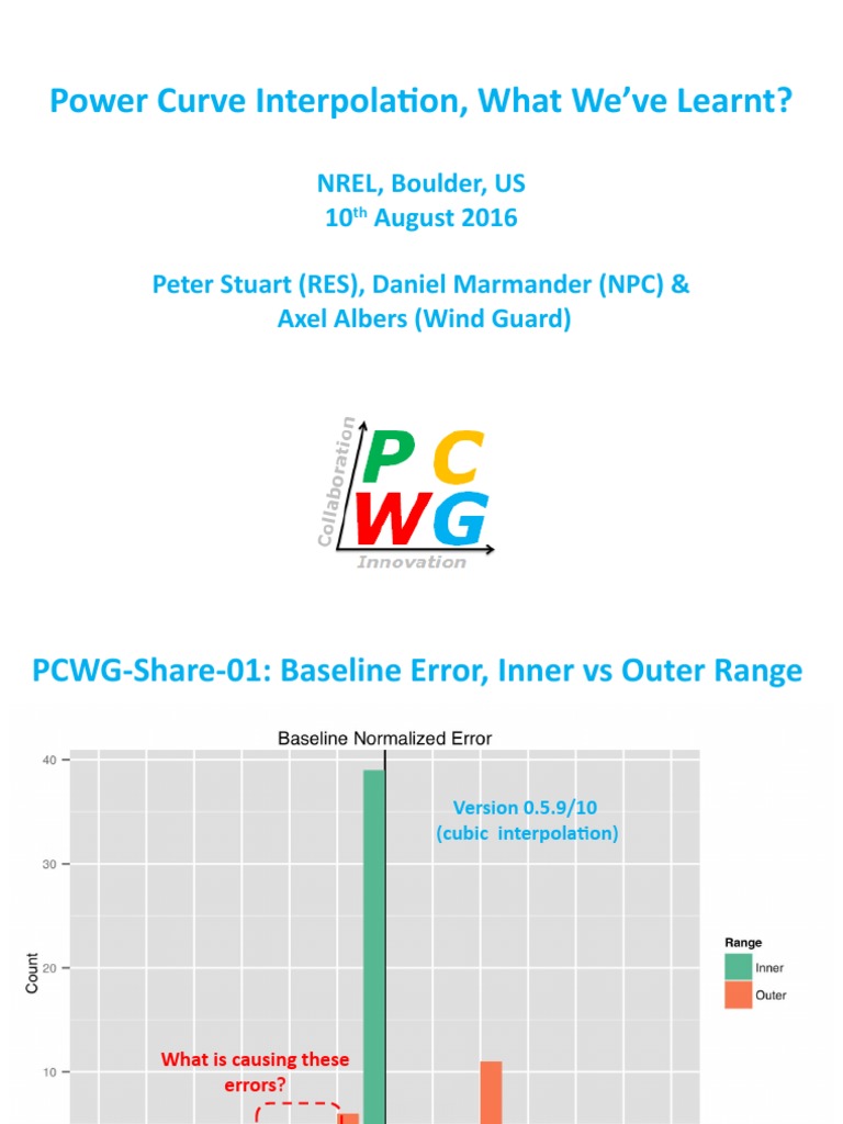 03b - Power Curve Interpolation, What We'Ve Leant, Peter Stuart (RES) | PDF | Interpolation ...