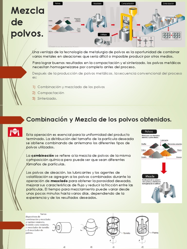 Mezcla de Polvos Metálicos | PDF | Naturaleza | Materiales