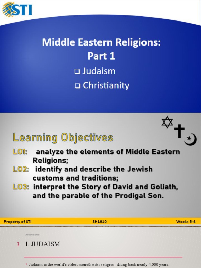 Judaism and Christianity | PDF | Jesus | Catholic Church