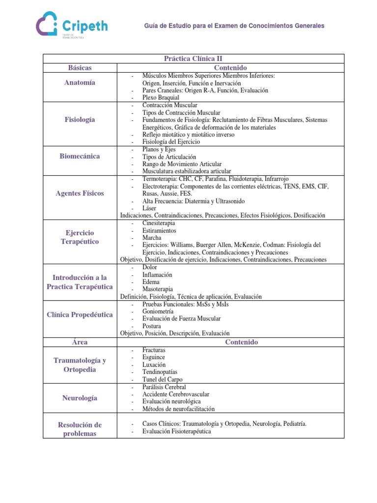 Guía EGC | PDF | Músculo esquelético | Neurología