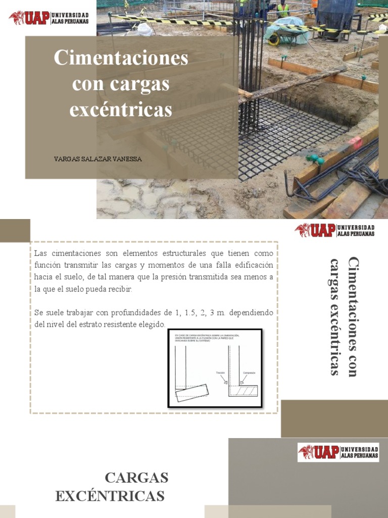 Cimentaciones Con Cargas Excentricas-Trabajo Grupal | PDF | Fundación ...