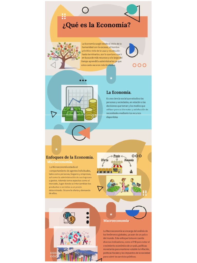 Qué Es Economía. Infografía | PDF