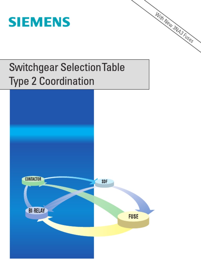Selection Table Type 2 Coordination | PDF | Relay | Fuse (Electrical)