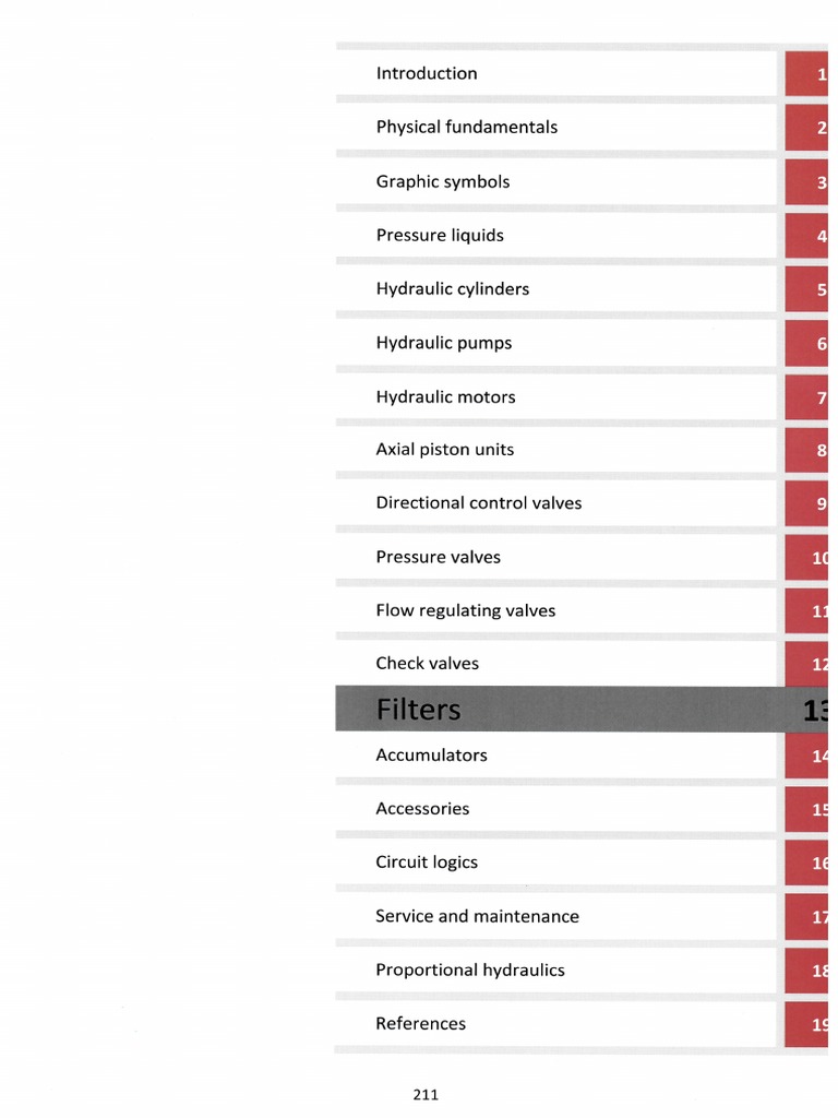 Scan06 11 2022 150334 - Ocred | PDF | Filtration | Wear