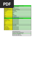 Construction Cost Escalation Calculator | PDF | Prices | Credit