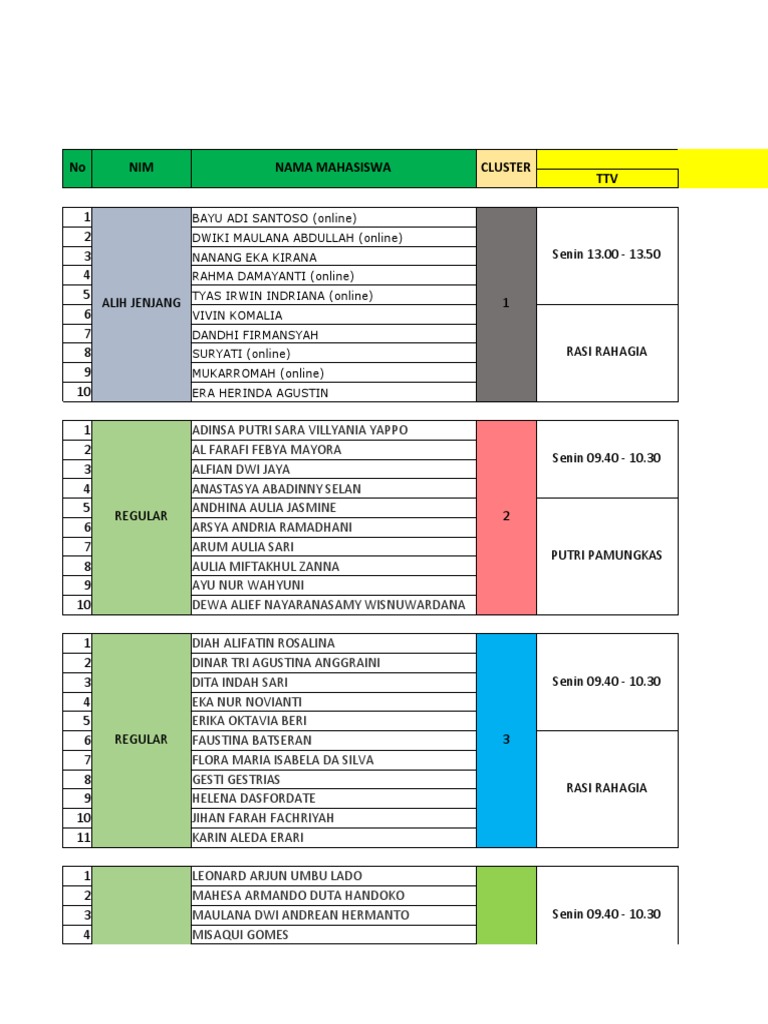 Jadwal Praktikum Lab Ganjil 2022 - 2023 Fix | PDF