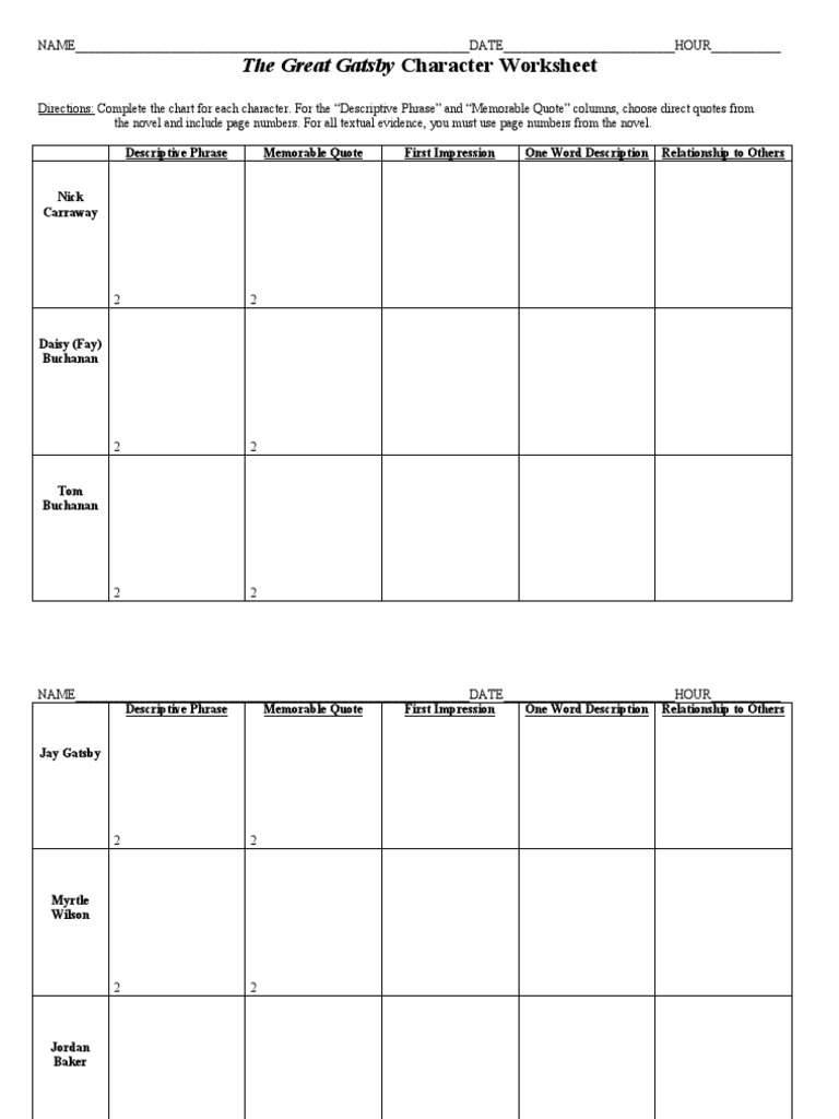 The Great Gatsby Character Worksheet | PDF