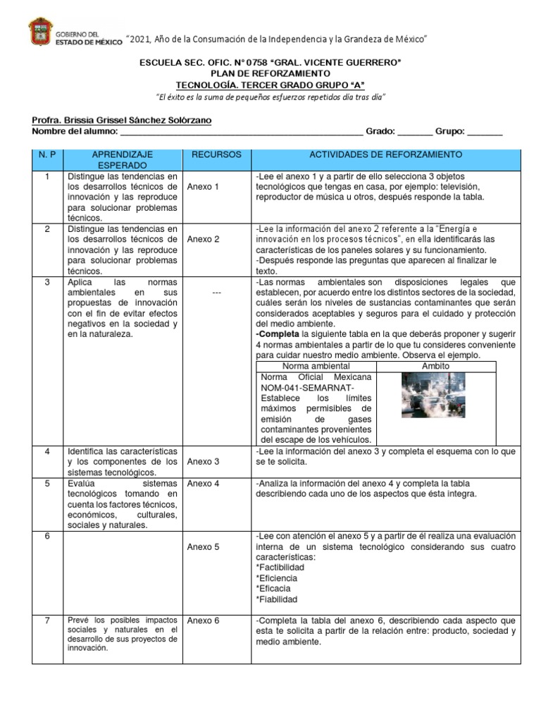 3A - TECNOLOGÍA - PLAN DE REFORZAMIENTO - Profra. Brissia | PDF | Panel ...