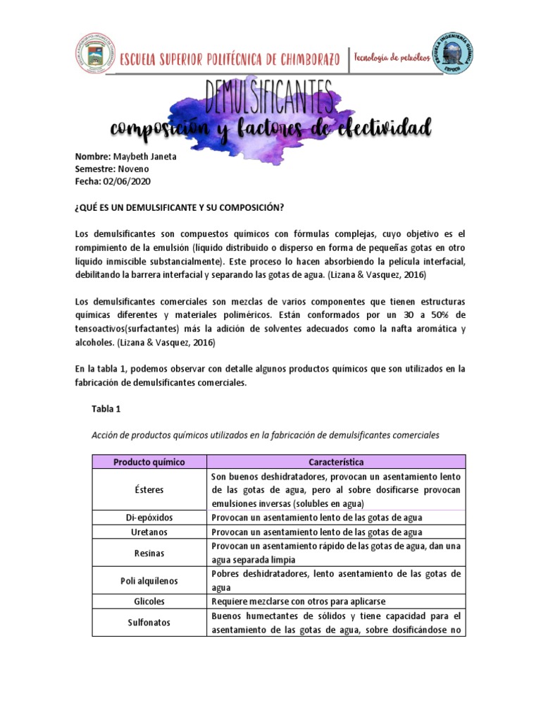 Janeta Maybeth D8 | PDF | Emulsión | Agua