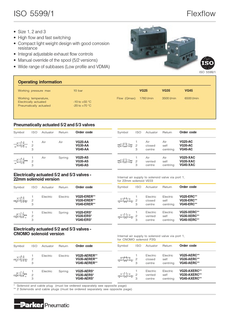 Pneumatic ISO 5599/1 Valve Specifications | PDF | Valve | Mains Electricity