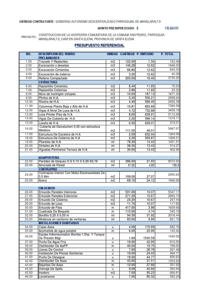 .2. - PRESUPUESTO Y APU REFERENCIAL 2022-Signed | PDF | Ingeniería de Edificación | Materiales ...