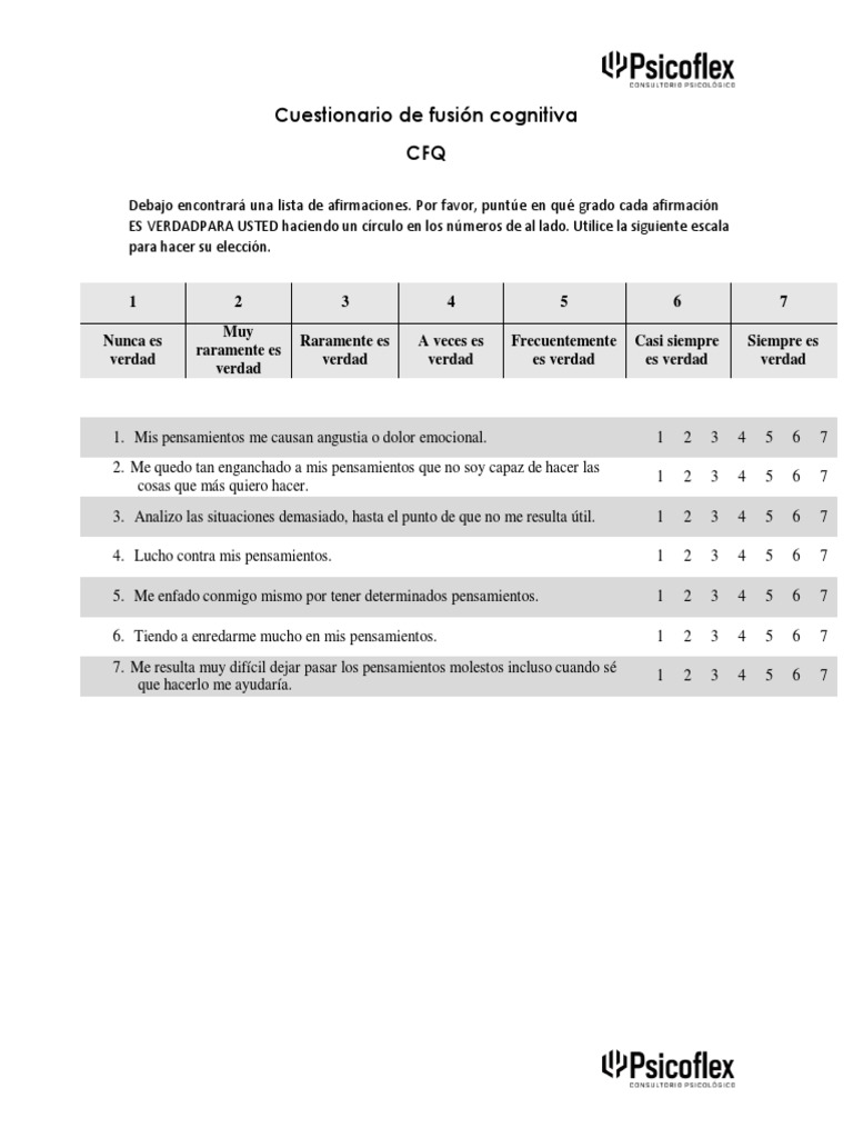 Cuestionario de Fusión Cognitiva CFQ | PDF | Sicología | Ciencia cognitiva