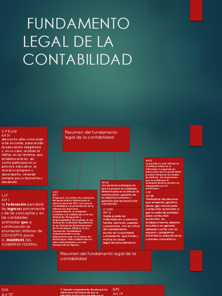 Fundamento Legal | PDF | Impuestos | Contabilidad