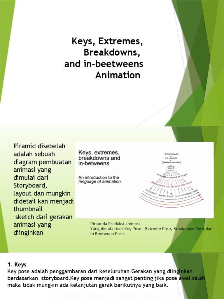 Keys, Extremes, Breakdowns | PDF