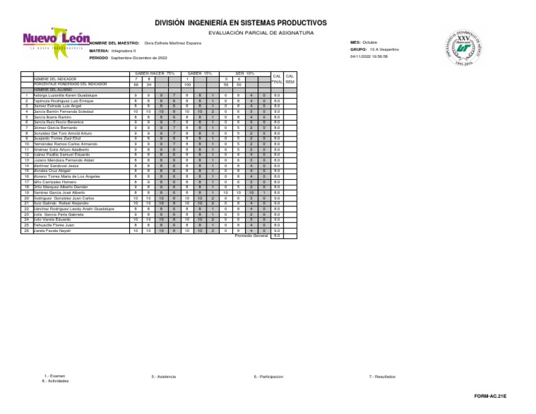 Integradora II Isp10a-1 | PDF