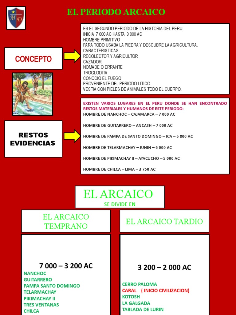 Características del Arcaico Temprano | PDF | Arqueologia De Las ...