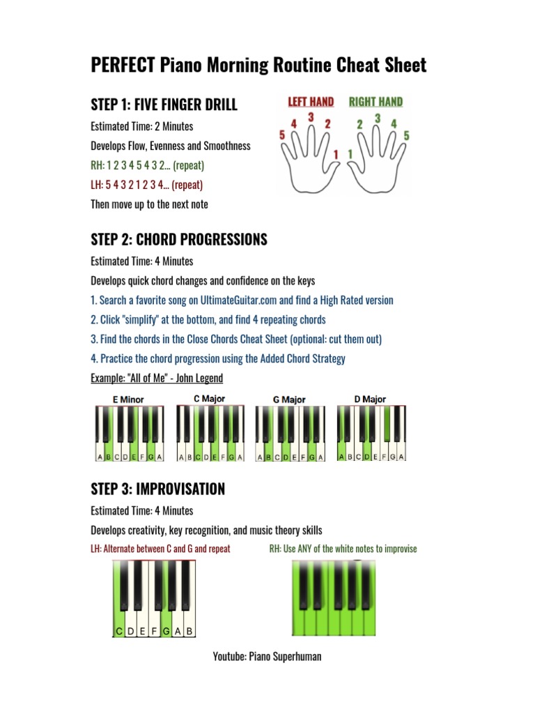 Cheat Sheet - The Perfect Morning Practice Routine | PDF
