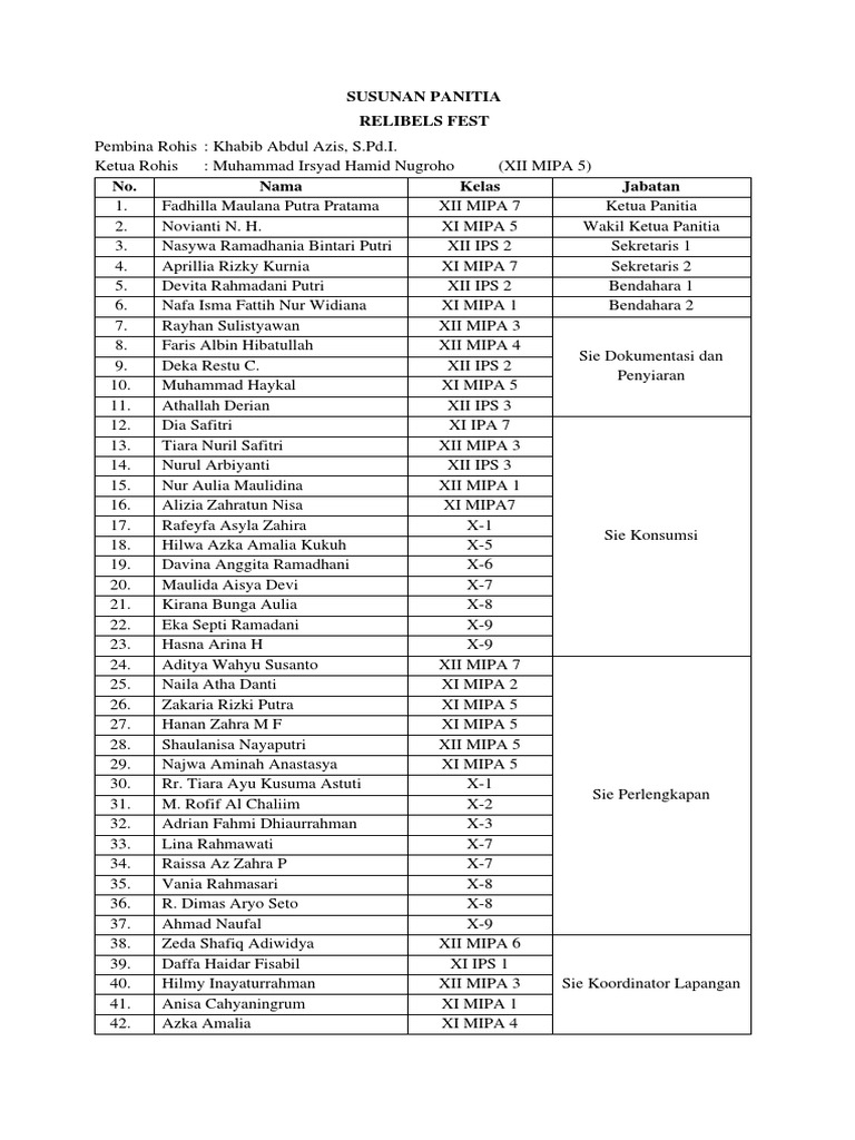 Susunan Panitia (Final) | PDF