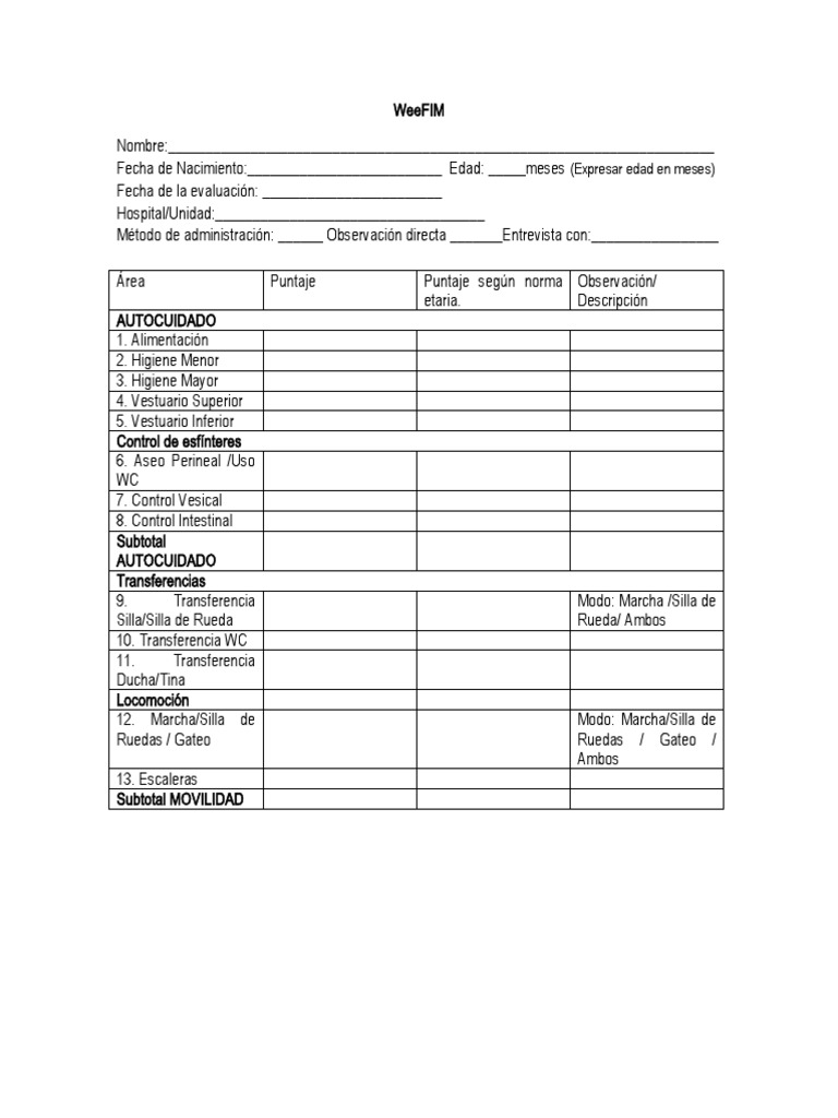 Pauta WeeFim Con Gráfico | PDF