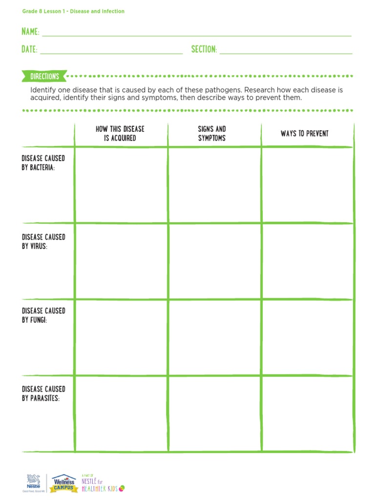 Lesson 1 - Disease and Infection Worksheet 1 | PDF