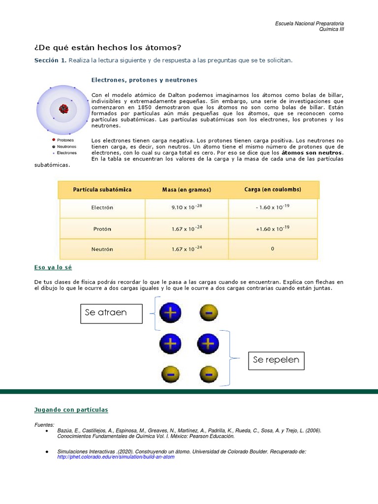 Partículas Subatomicas | PDF | Protón | Átomos