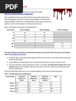 PhysioEx Exercise 11 Activity 4 | PDF | Blood Type | Immunology