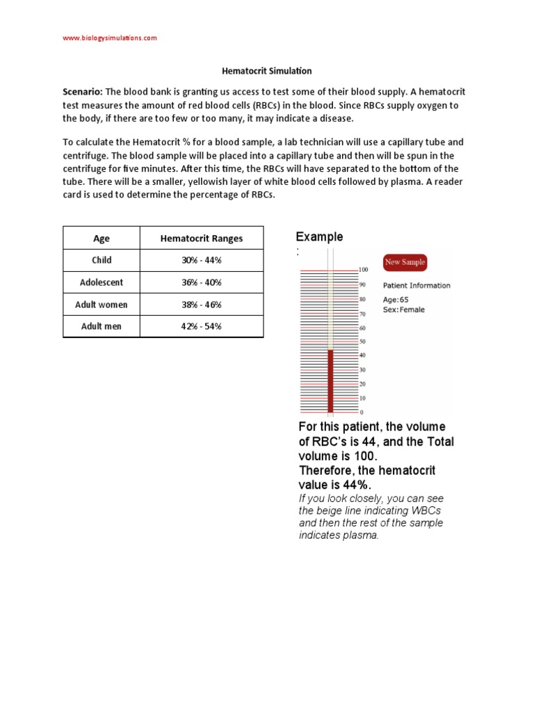 Hematocrit Simulation | PDF | Red Blood Cell | Medicine
