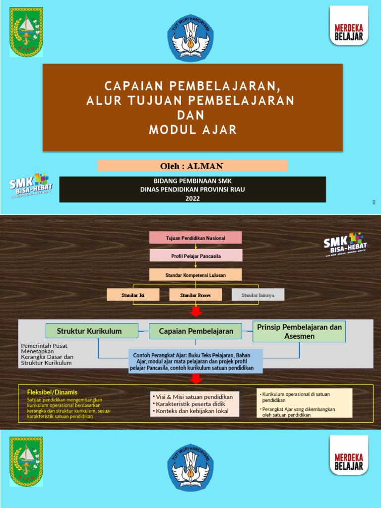 Cp-Atp-Modul Ajar SMK | PDF