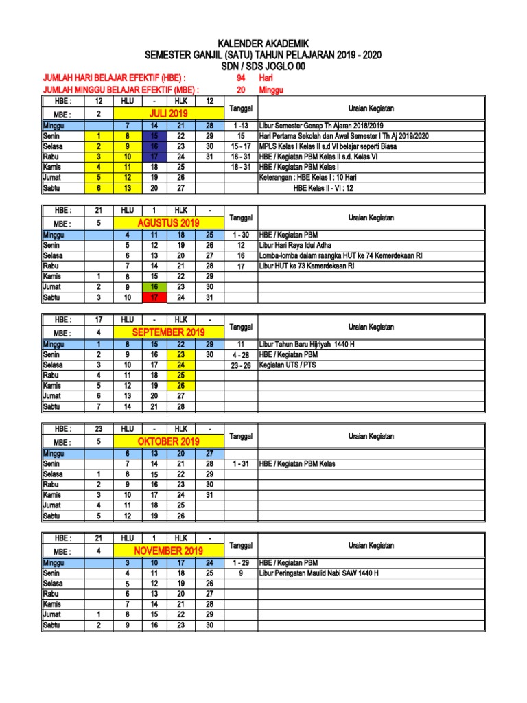 Kalender Akademik Smester I Dan Ii Tp 2021 2022 Pdf
