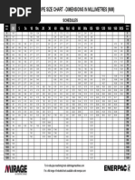 Pipe Dimensions Chart Rev Jan 2012 | PDF | Building | Civil Engineering
