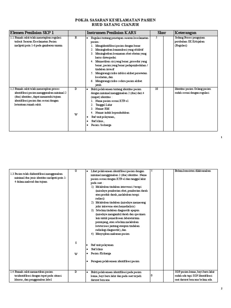Assesment POKJA SKP 2022 (15062022) | PDF