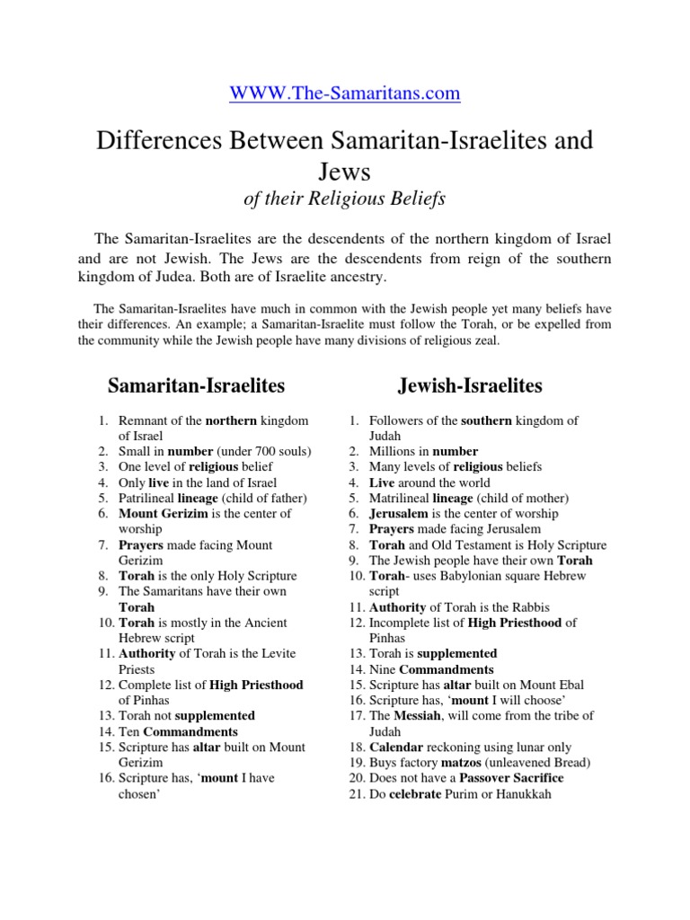 Differences between samaritans and jews | Samaritans | Passover