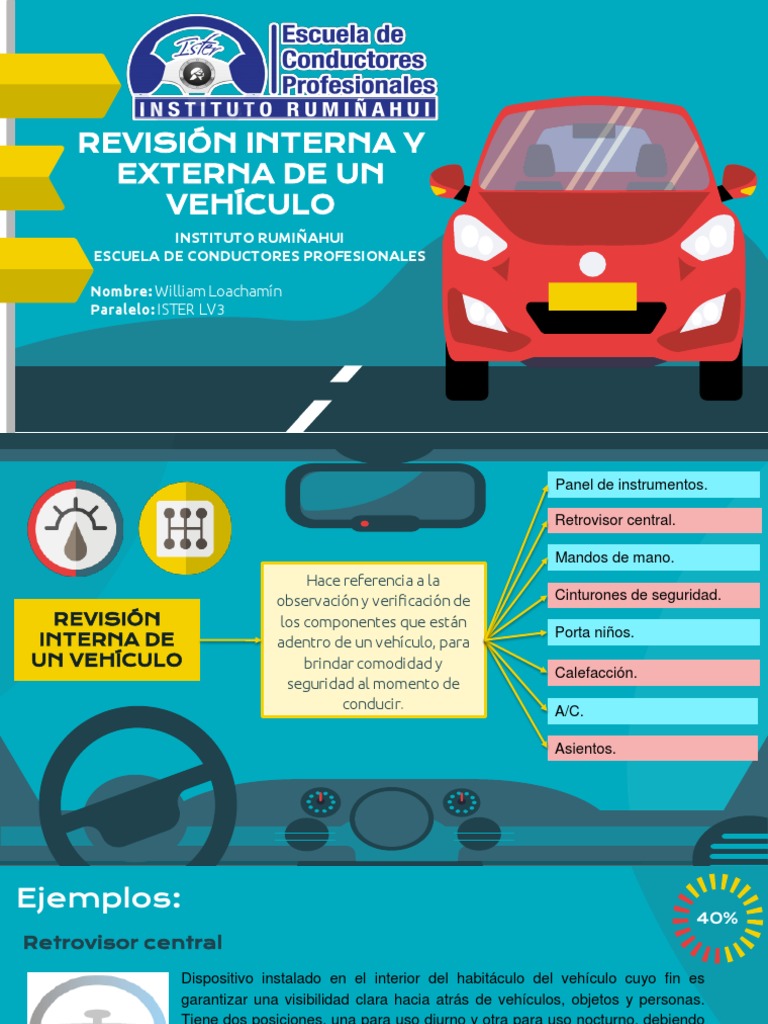 Tarea 5 - Presentación - Revisión Interna y Externa de Un Vehículo ...