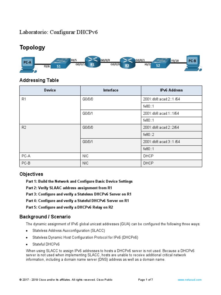 8.5.1 Lab - Configure DHCPv6 | PDF | I Pv6 | Ip Address