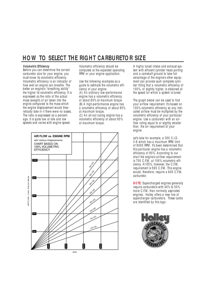 Techlibrary Selecting A Carburetor | PDF | Carburetor | Throttle