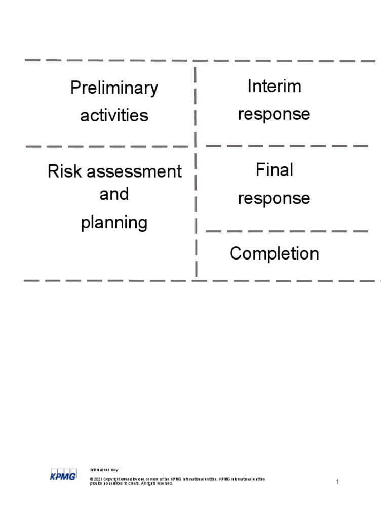 10 - AF - L1 - Flow of The Audit - LM - 02 - Five Phases | PDF