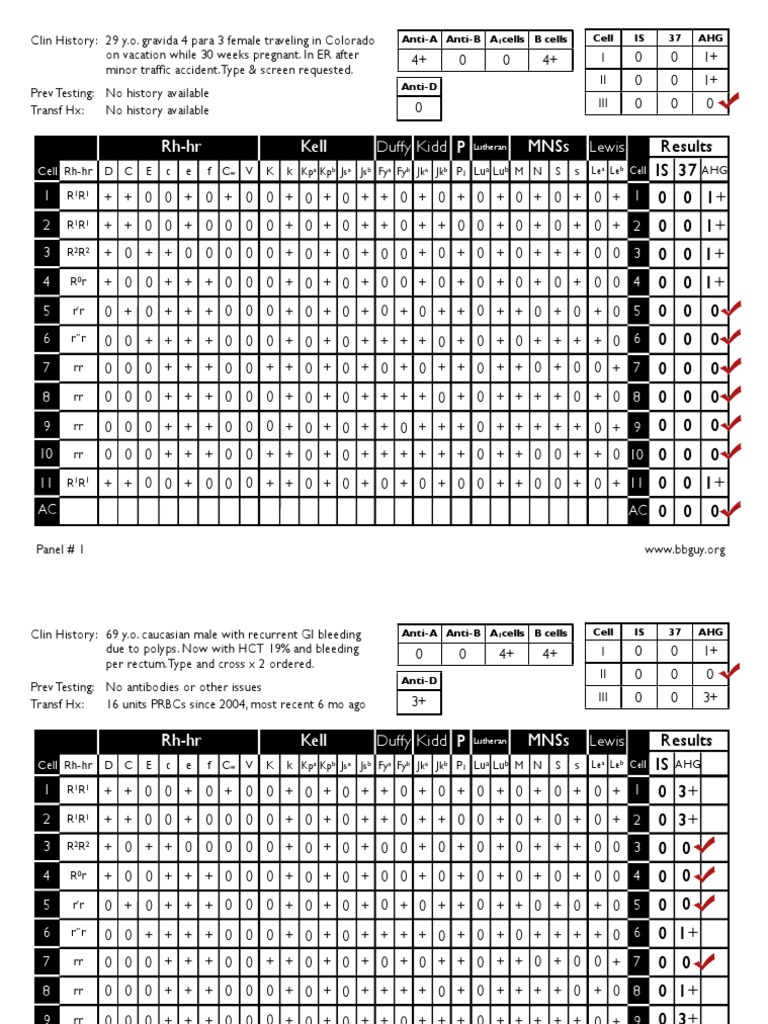 Blood Bank Guy Ab Screening | PDF | Animal Anatomy | Immune System
