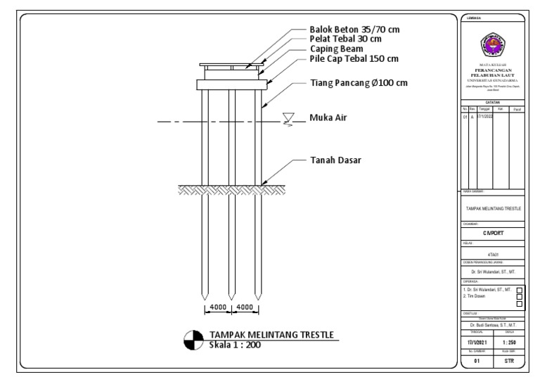 Tampak Melintang Trestle | PDF