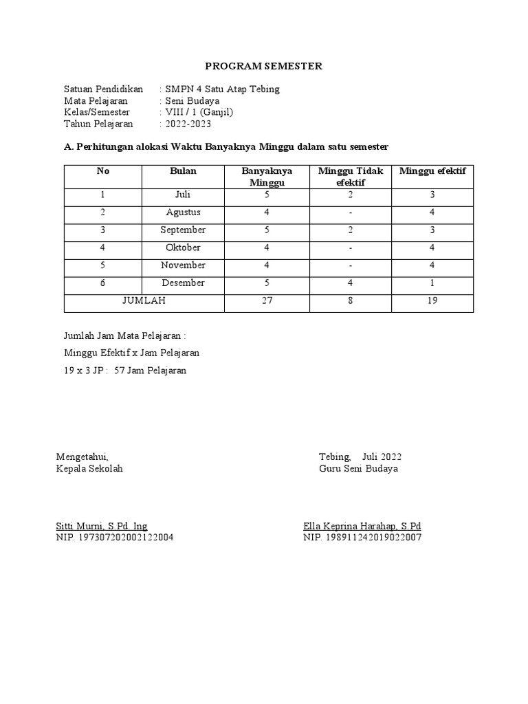 Perangkat Pembelajaran SBK 8 | PDF