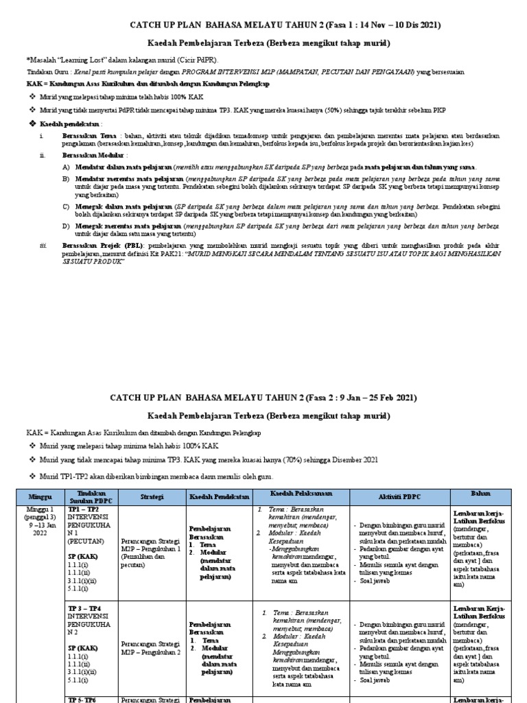 Catch Up Plan Bahasa Melayu Tahun 2 | PDF