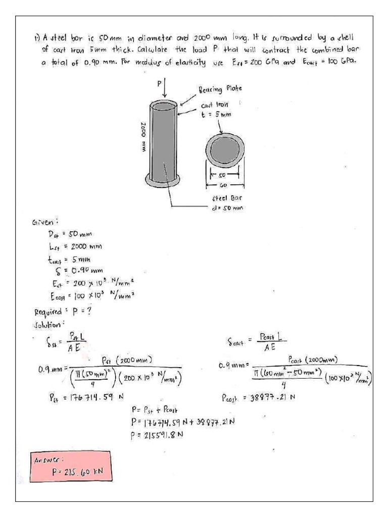 Statically Indeterminate Members | PDF