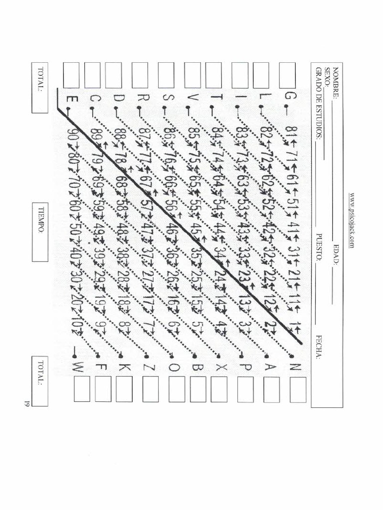 Hoja de Respuestas Kostick | PDF
