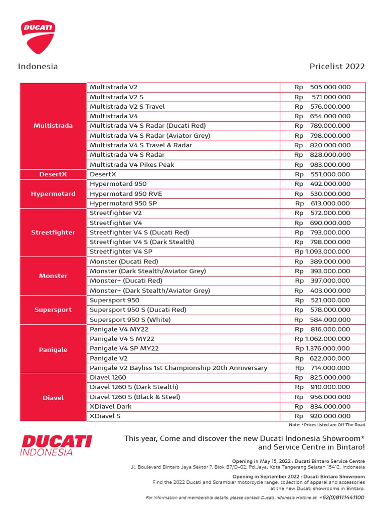 Ducati Indonesia Pricelist My 2022 Fix | PDF | Motorcycling