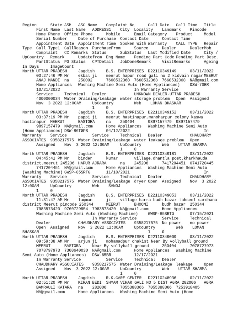 Pending Call Report | PDF | Home Appliance | Washing Machine